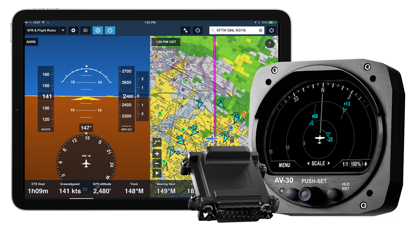 AV-30: Upgrade Your Cockpit with Digital Display