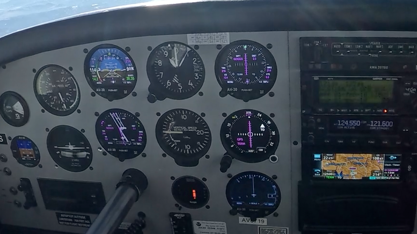 AV-HSI: Your Guide to Advanced IFR Navigation - uAvionix