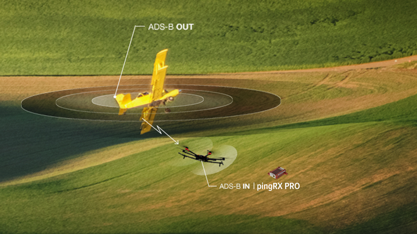 UAS Avionics - uAvionix