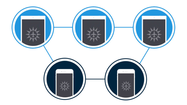 Sentry Series - uAvionix